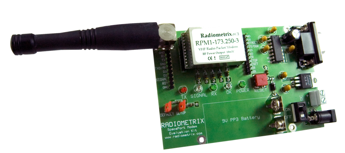 Product Categories – RF Modules & Wireless Solutions | Radiometrix
