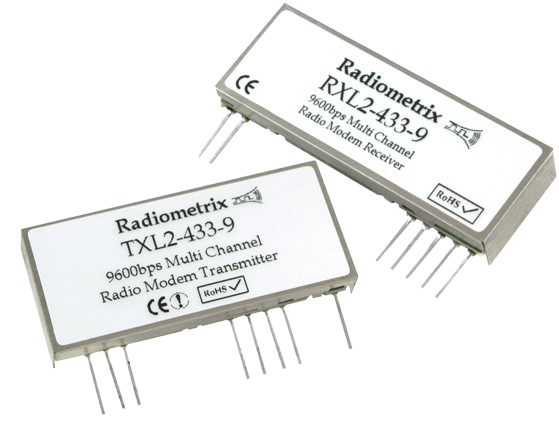 Radiometrix - Radio Modules - RF Modules - Wireless Modules